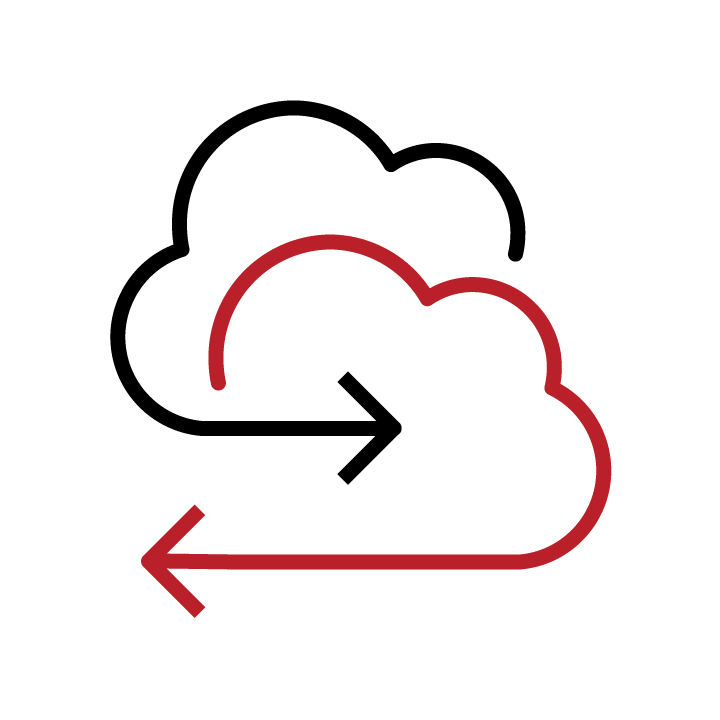 HPE Data Protection with Zerto